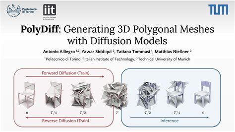 Polydiff Generating 3d Polygonal Meshes With Diffusion Models Youtube