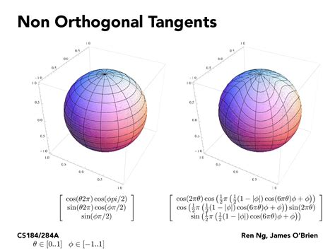 cs184 284a lecture 7 intro to geometry splines and bezier curves