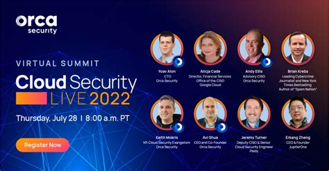 Orca Security On Linkedin Cloud Security Live 2022