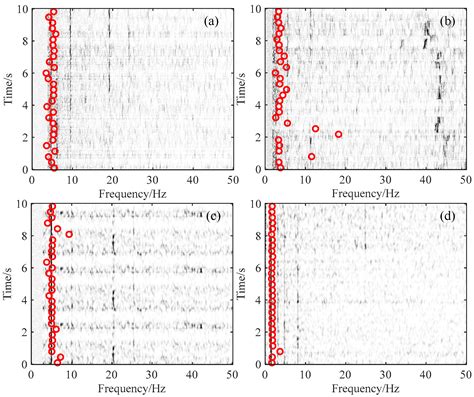 Ship Shaft Frequency Extraction Based On Improved Stacked Sparse Denoising Auto Encoder Network