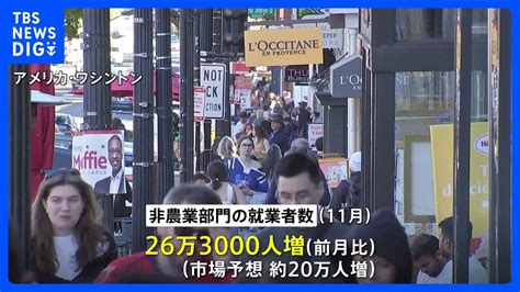 米 11月の就業者が市場予想上回る 一時1ドル135円台後半まで円安進む｜tbs News Dig News Wacoca