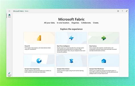 Microsoft Fabric Prodware Fr Editeur Intégrateur De Solutions Sectorielles Et Métiers