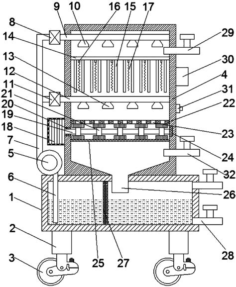 Wet Type Electrostatic Precipitator And Working Method Thereof Eureka Patsnap