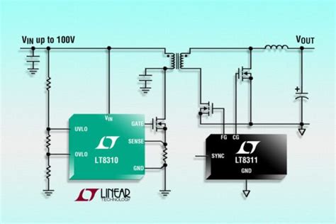 100v Synchronous Forward Controller Does Not Require An Optocou