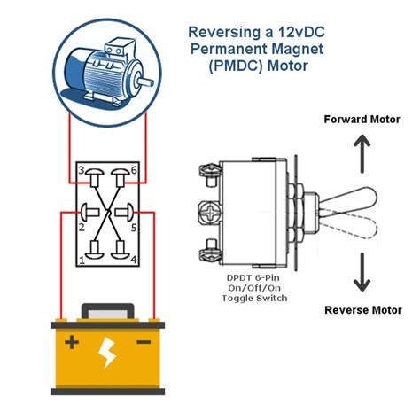 Diagram Of Basic Toggle Switch How To Wire A 3 Prong Lighted