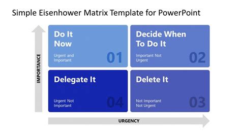 Blue Theme Eisenhower Matrix Powerpoint Slidemodel