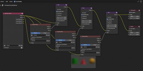 how to selectively blur an object in blender and animation