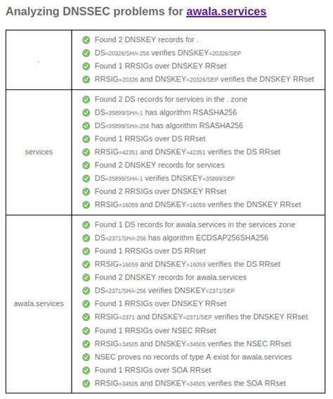 Build A Public Endpoint Using Nodejs