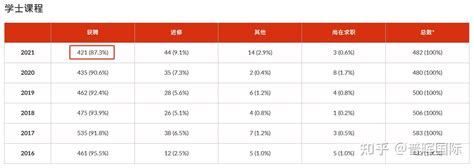 香港院校 “港八大”唯一的师范类大学——香港教育大学 知乎