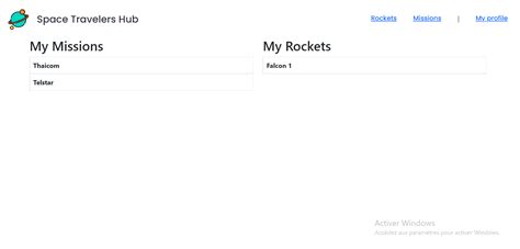 GitHub Abdessalem Space Travelers Hub