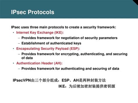 Ppt Ipsec Vpns Powerpoint Presentation Free Download Id5686249