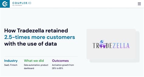Saas Growth Strategies You Could Try Blog