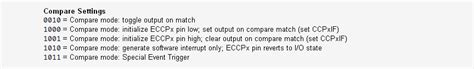 Pic Capture Compare PWM Electrical Engineering Stack Exchange