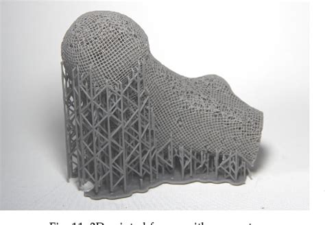Figure 11 From Design And Optimization Of Conforming Lattice Structures