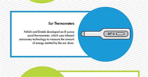 20 Things We Wouldnt Have Without Space Travel Imgur