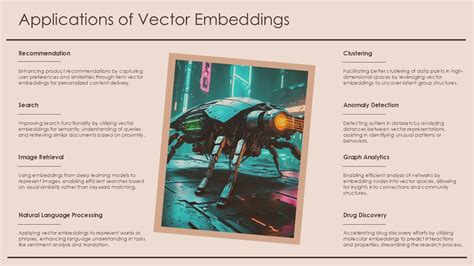 Top 10 Chatbot Vector Powerpoint Presentation Templates In 2025