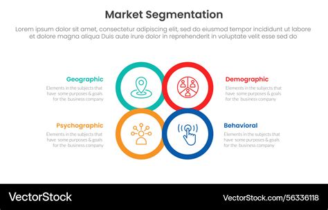 Market Segmentation Framework Analysis Royalty Free Vector
