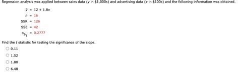 Solved Regression Analysis Was Applied Between Sales Data Y Chegg