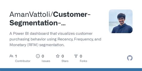 Github Amanvattoli Customer Segmentation Dashboard Powerbi A Power Bi Dashboard That