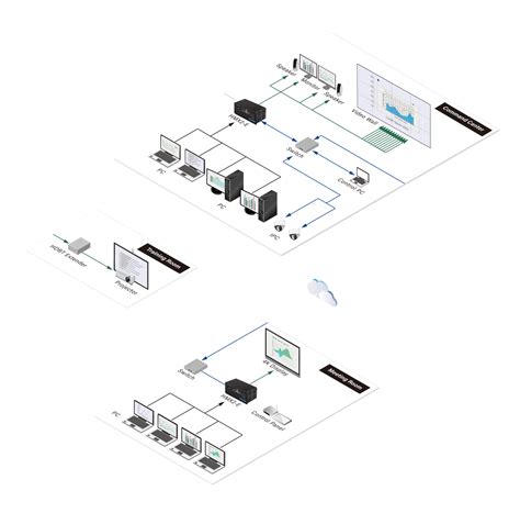 HMX E K Hybrid Matrix Switcher Uniconnect Systems Pte Ltd