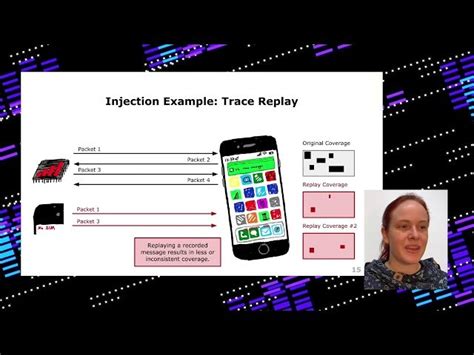 Conference Talks Talk Fuzzing The Phone In The Iphone From Mediacccde Class Central