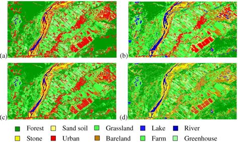Lulc Classification Map Derived From The Original 2m Pixel Size Dn Download Scientific Diagram