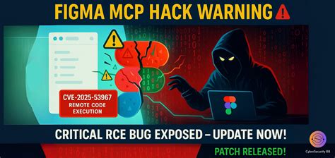 Critical Figma Mcp Vulnerability Allows Remote Code Execution Patch Released Immediately