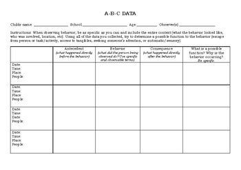 Basic ABC Data Sheet Printable By LilleBlossoms TPT