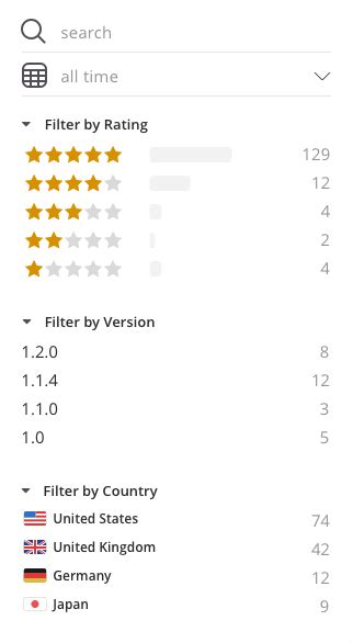 app review monitoring for ios and android apps read and reply to