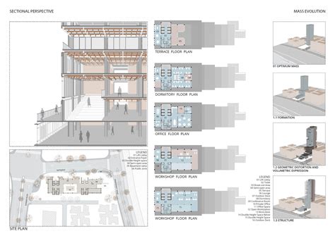 Architecture In The Age Of Migration Cept Portfolio