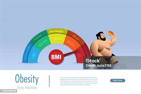 Bmi 체질량 지수 척도를 가진 뚱뚱한 남자 비만 건강한 몸매를 위한 체중 조절 컨셉 벡터 신체 용적 지수에 대한 스톡 벡터 아트 및 기타 이미지 Istock