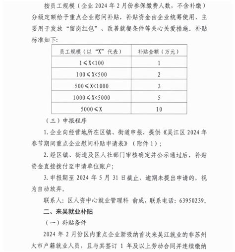 吴江区春节期间助企惠民有关政策操作细则