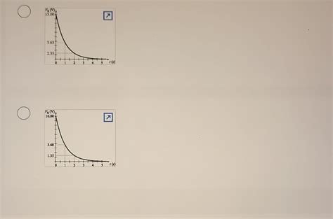 Solved Required Informotion Problem RC Circuit Chegg