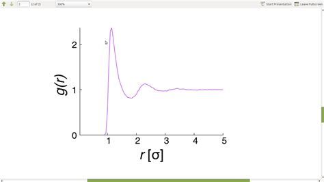 Numpy Python Calculation Of Lennardjones 2d Interaction Pair