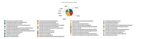 Unity Issue With Multiplayer Interpolation Game Development Stack