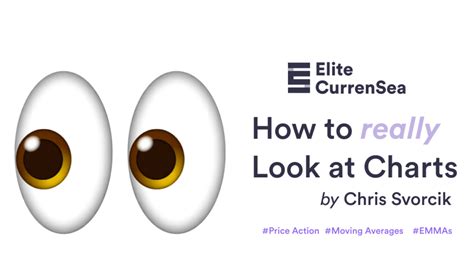 How To Analyse And Trade Charts Via Step By Step Case Study