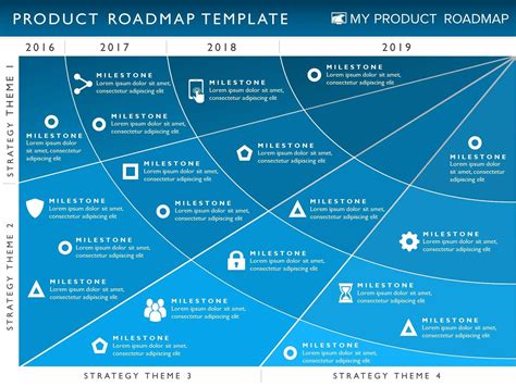 Four Phase Product Strategy Timeline Roadmap Powerpoint Template
