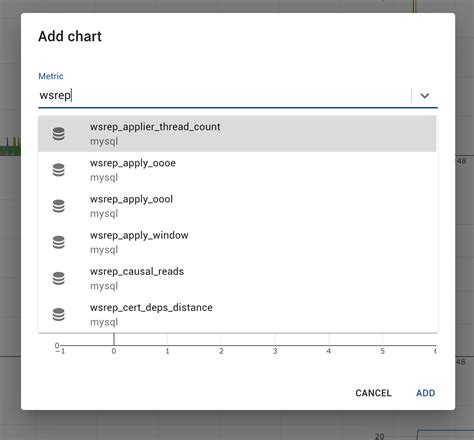 effective monitoring of your galera cluster for mysql with galera manager galera cluster for mysql