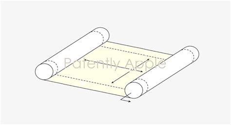 apple files patent for rollable scrollable displays for potential