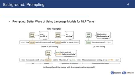 240506thuylabseminar Graphprompt Unifying Pre Training And