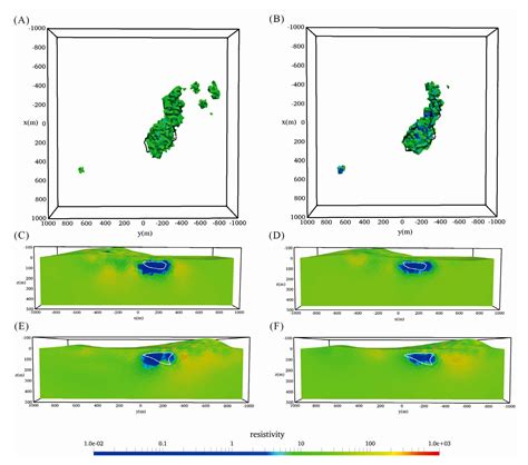 Three Dimensional Inversion Of Multi Component Semi Airborne Electromagnetic Data In An
