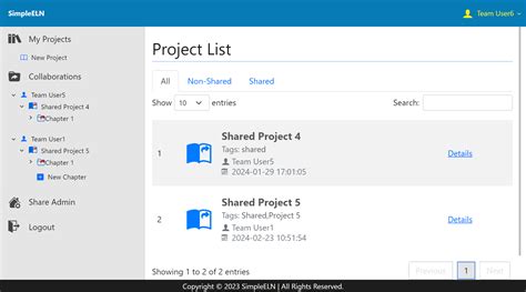1531 Overview — Simpleeln 100 Documentation