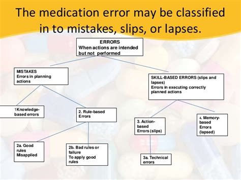 Nursing Home Medication Error Lawyers Senior Justice Law Firm