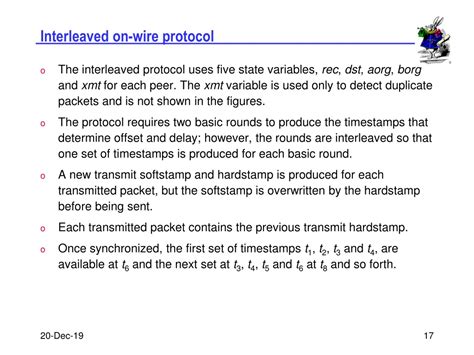 ppt interleaved synchronization protocols for lans and space data