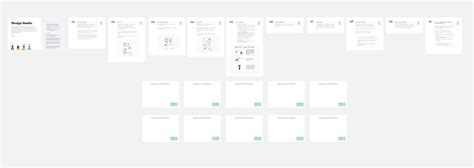 The Rise Of Asynchronous Collaboration And What It Means For Development Teams