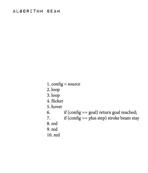 Week 2 Poetry As Code Code As Poetry — Ccs Working Group 2018