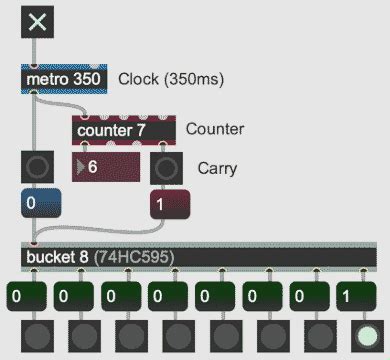 Timer Step Sequencer Synthesiser Tutorial Australia