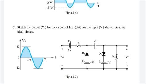 Solved OV V Fig Sketch The Output V For The Chegg Com