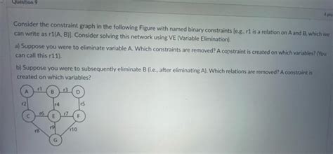 Solved Question 9 Consider The Constraint Graph In The