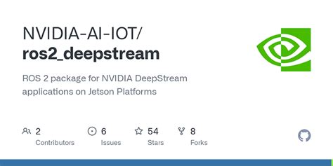 Ros2jetson Repo Unable To Run Ros2 Example App Inside Container Built
